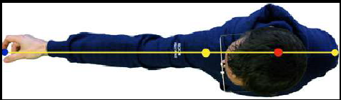 Building an effective Shooting Position: Right Arm & Hand (The Grip ...